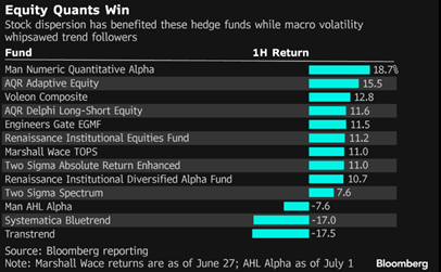Why HK Property Stocks Fall Today | GH Midday Insights: July 4 - EXTRAMILE FINANCIAL PLATFORM