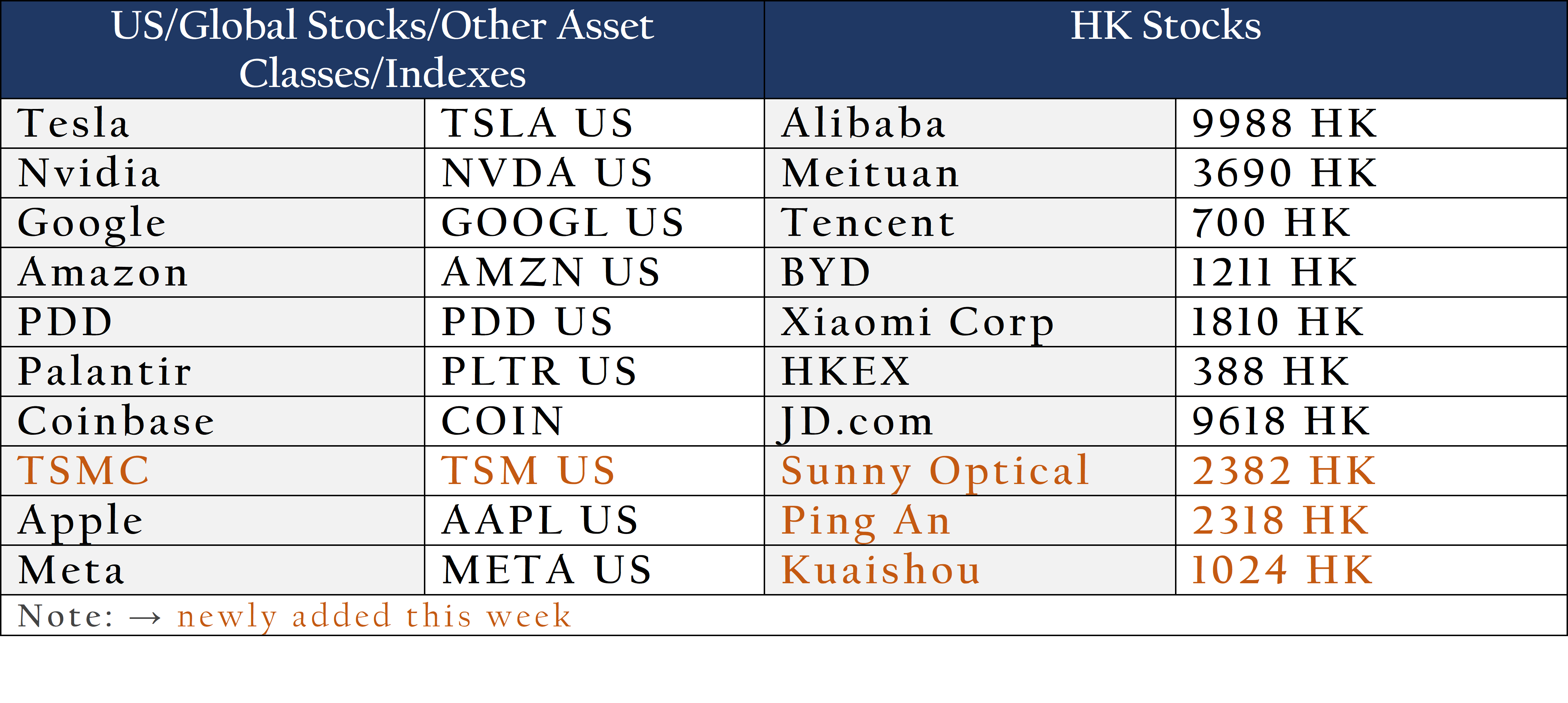 What Fed Powell Said | GH Midday Insights: June 19 - EXTRAMILE FINANCIAL PLATFORM