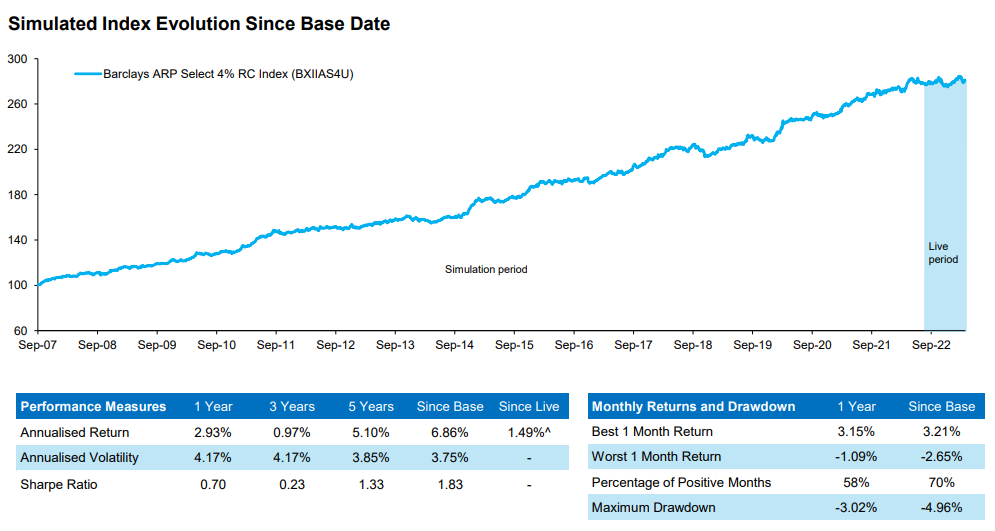 Loading - EXTRAMILE FINANCIAL PLATFORM
