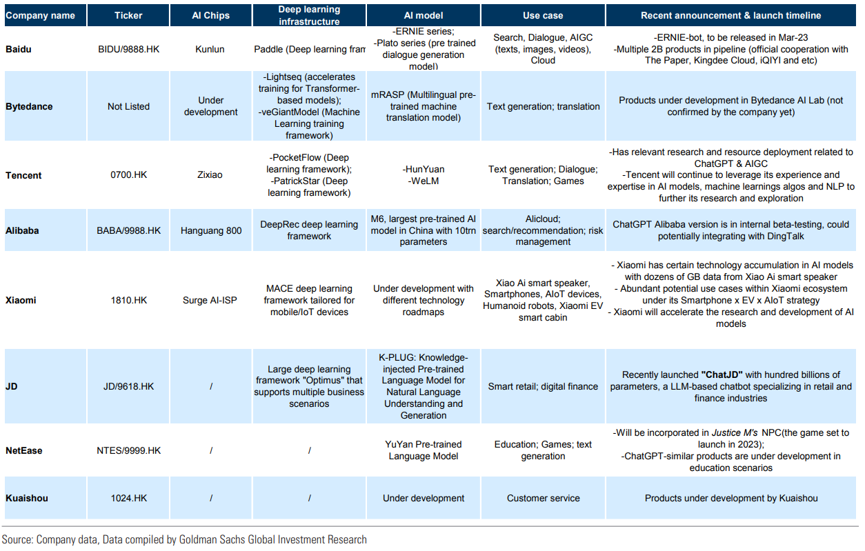 Invest in Wide Range of China AI Companies in ONE Product | GH Theme - EXTRAMILE FINANCIAL PLATFORM