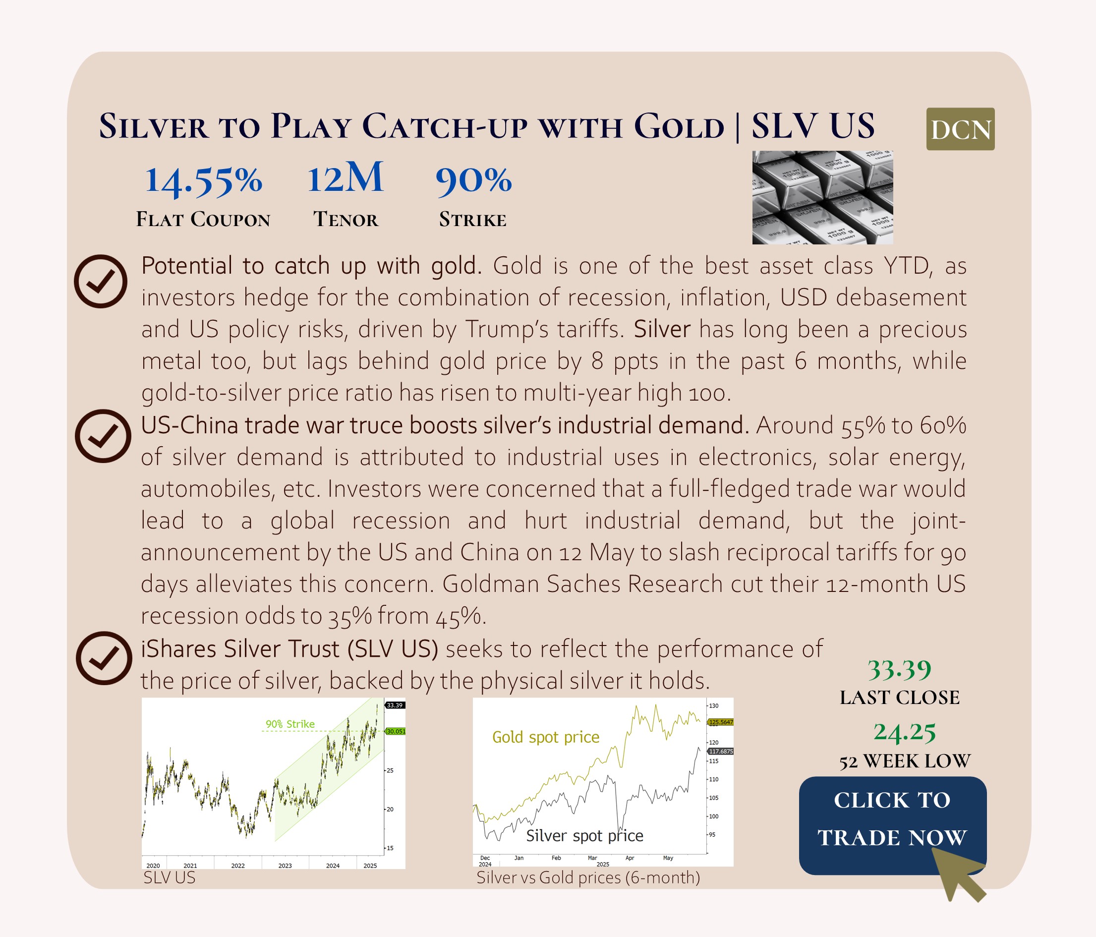 Weekly Flow Pick | 10 June - EXTRAMILE FINANCIAL PLATFORM