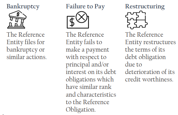Loading - EXTRAMILE FINANCIAL PLATFORM