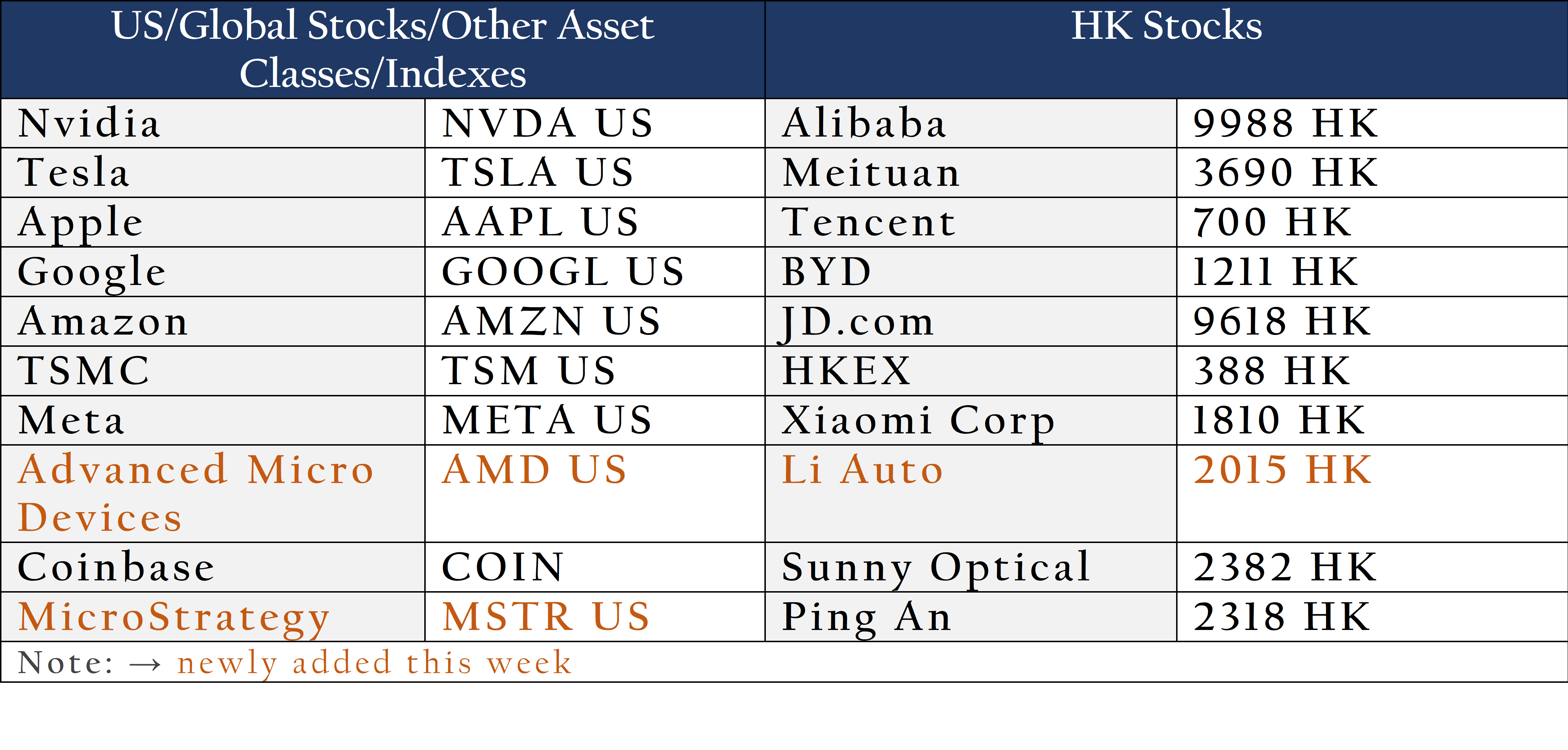 Loading - EXTRAMILE FINANCIAL PLATFORM