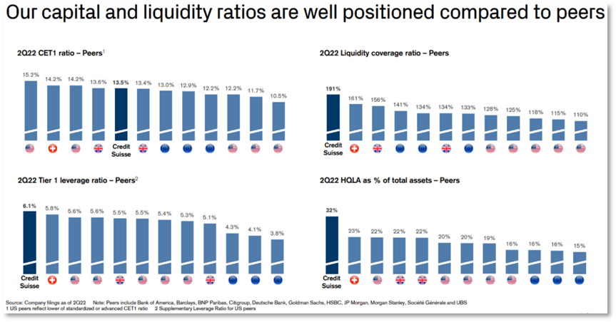 瑞信发出的重要观点 - EXTRAMILE FINANCIAL PLATFORM