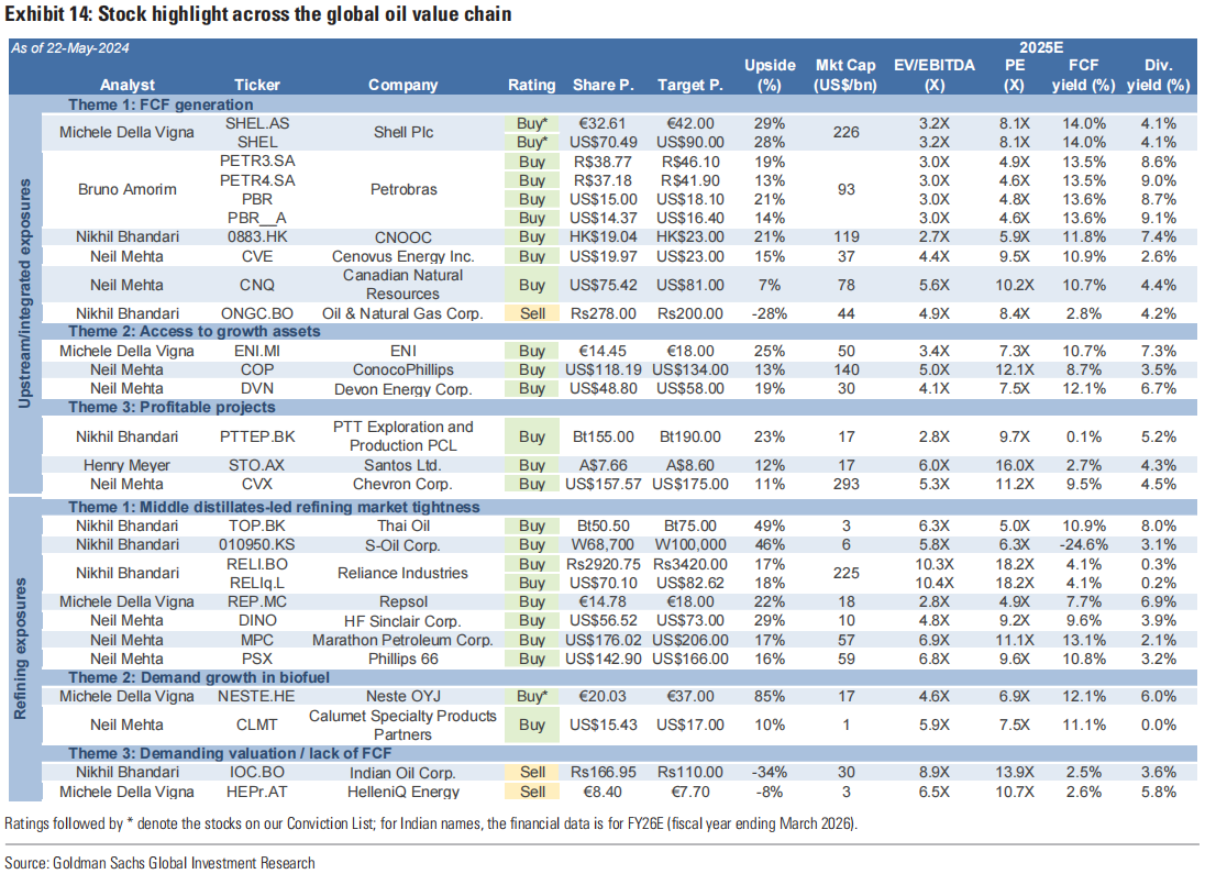 Loading - EXTRAMILE FINANCIAL PLATFORM