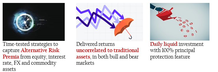 Loading - EXTRAMILE FINANCIAL PLATFORM