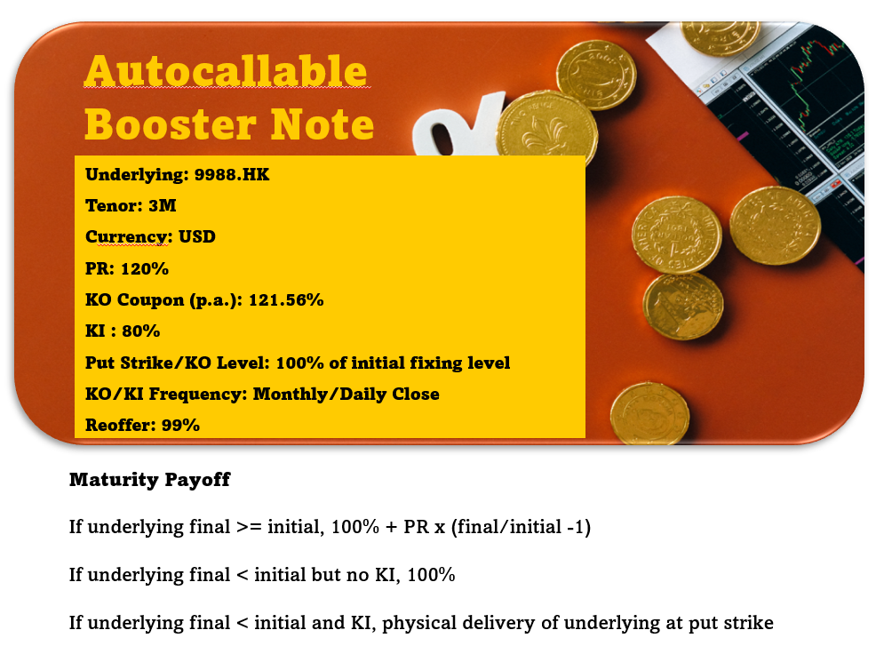 Loading - EXTRAMILE FINANCIAL PLATFORM