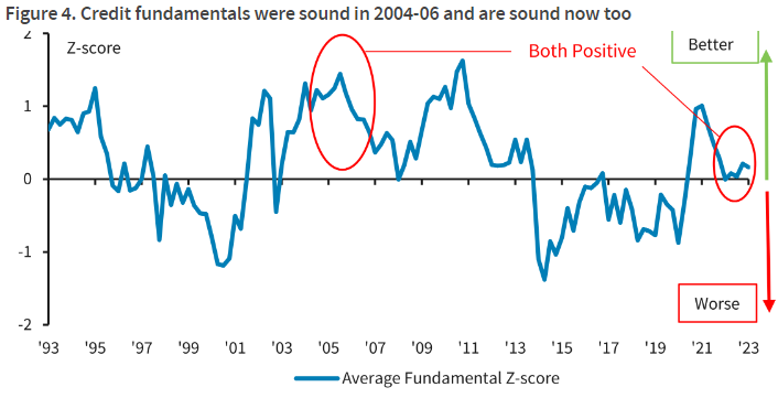 Finally! Bond Linked Note Linked to Corporate Bonds | GH Buffet ...